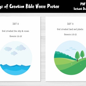 7 Days of Creation Kids Poster/bible Verse Printable/bulletin Board Kit ...