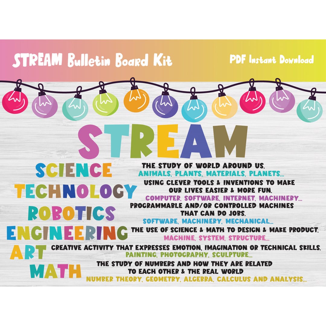 STREAM STEM STEAM Bulletin Board Kit/science Technology Robotics ...