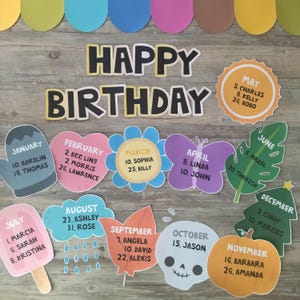 Happy Birthday Bulletin Board Kit/classroom Wall Display/decor ...
