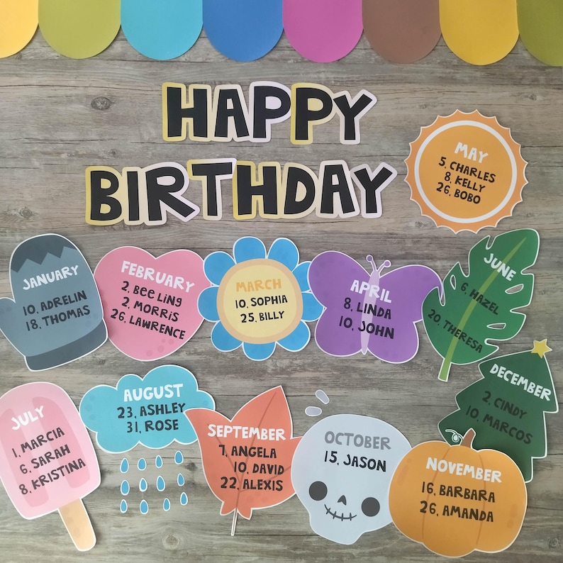 Happy Birthday Bulletin Board Kit/classroom Wall Display/decor ...