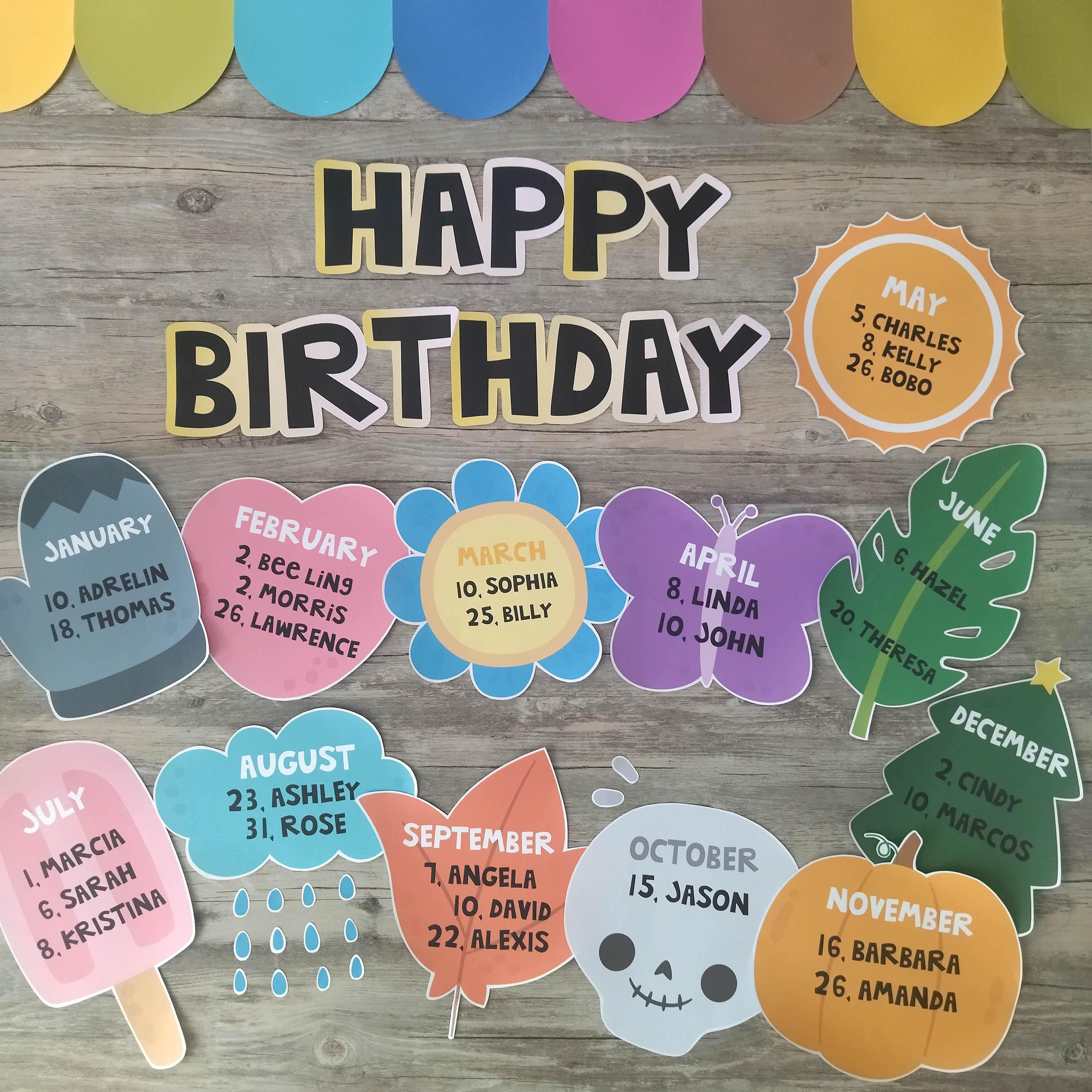 Happy Birthday Bulletin Board Kit/classroom Wall Display/decor ...