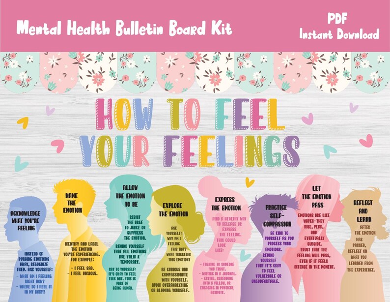 Mental Health Bulletin Board Kit/school Counselor/social Worker ...