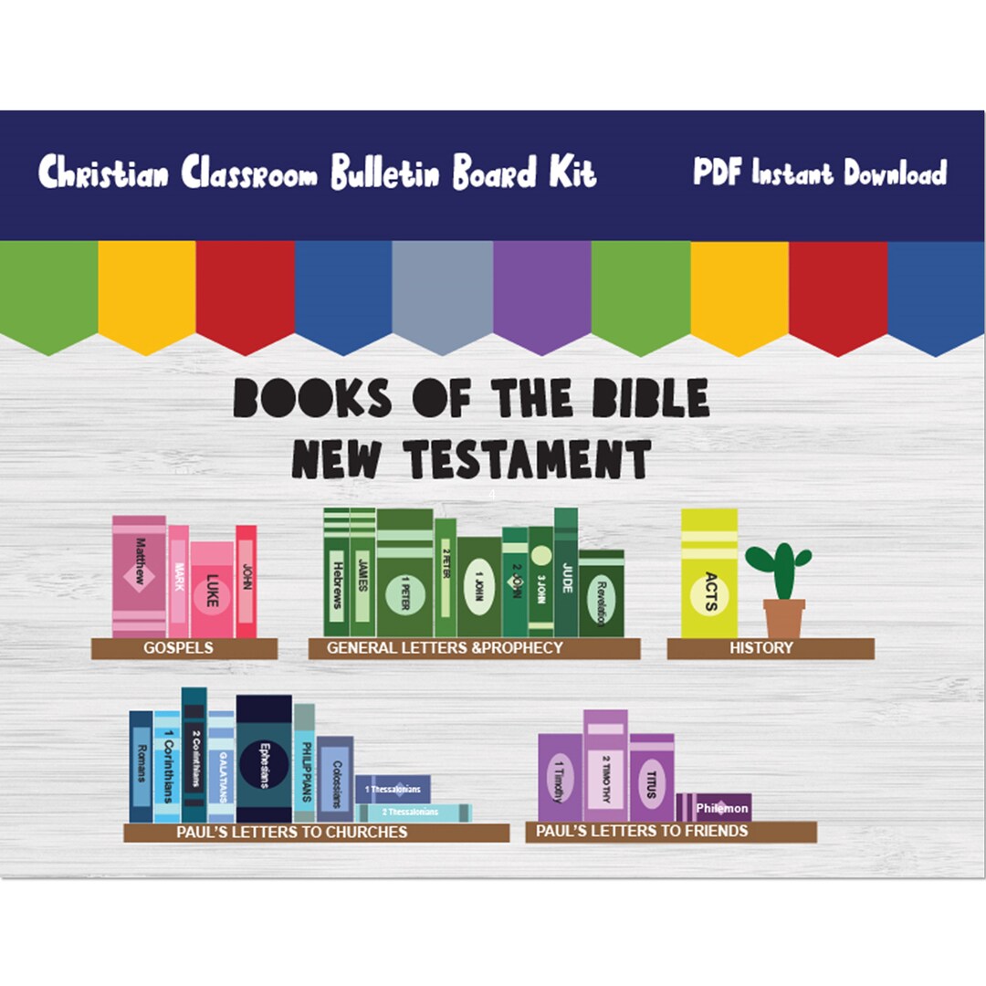 Christian Bulletin Board Kit/sunday School Classroom Decor/printable ...