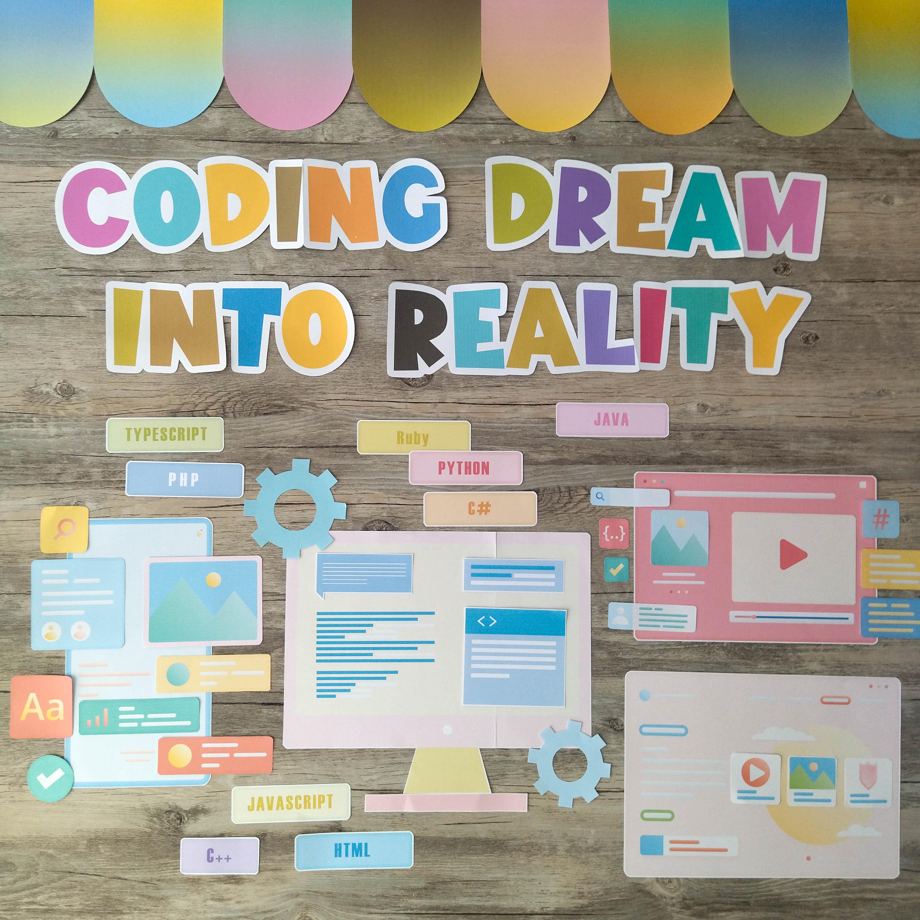 Coding Bulletin Board Kit/computer Science/lab/classroom/technology ...