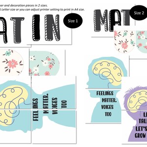 Mental Health Bulletin Board Kit/motivational/school Counselor ...