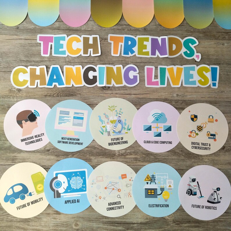 Tech Technology Bulletin Board Kit/computer Lab/classroom/school Wall ...