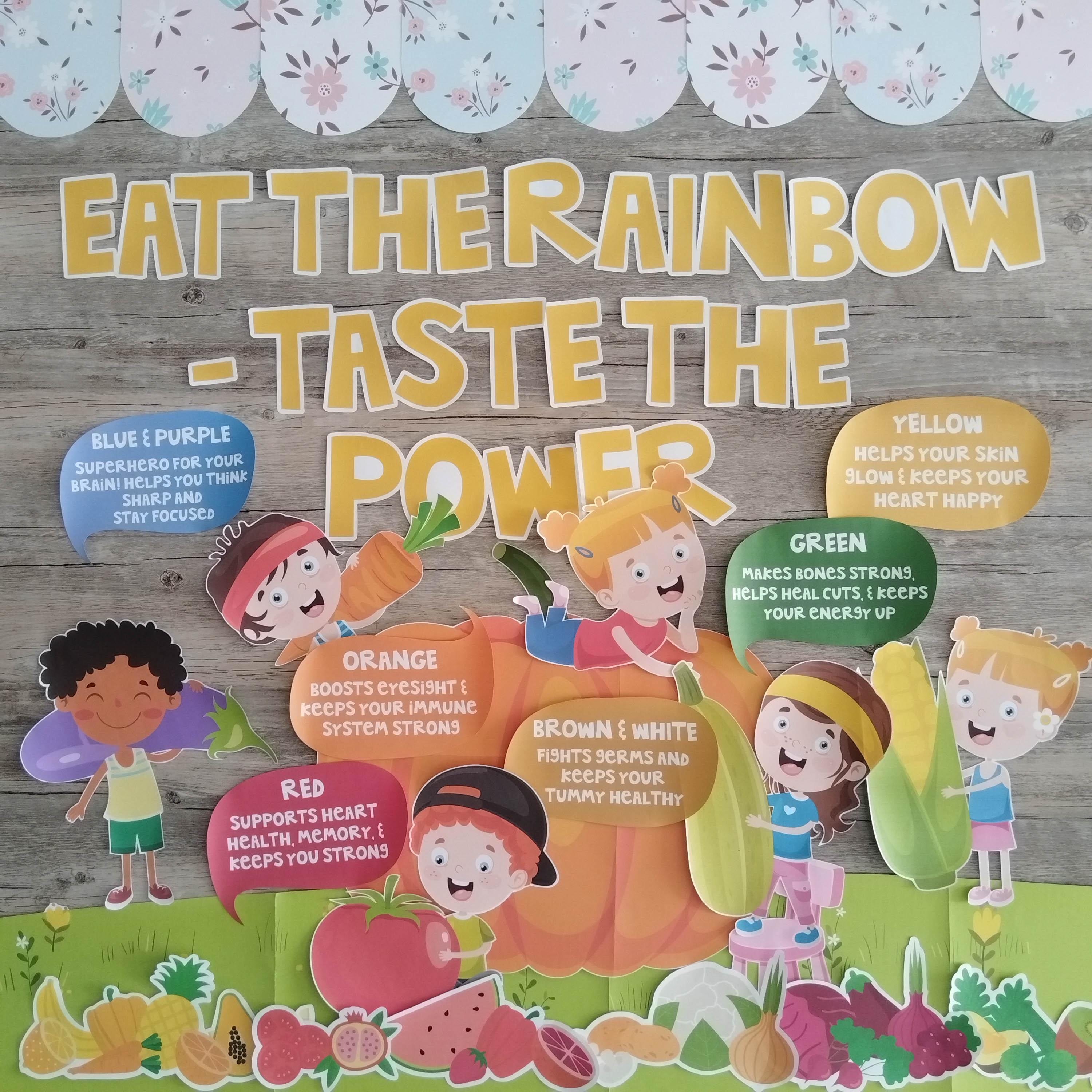 School Cafeteria Bulletin Board Kit/lunchroom Lunch Room Wall Decor ...