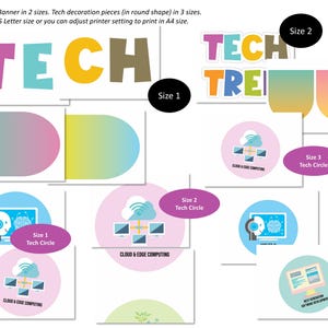 Tech Technology Bulletin Board Kit/computer Lab/classroom/school Wall ...