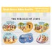 Miracles of Jesus/christian Bulletin Board Kit/bible - Etsy