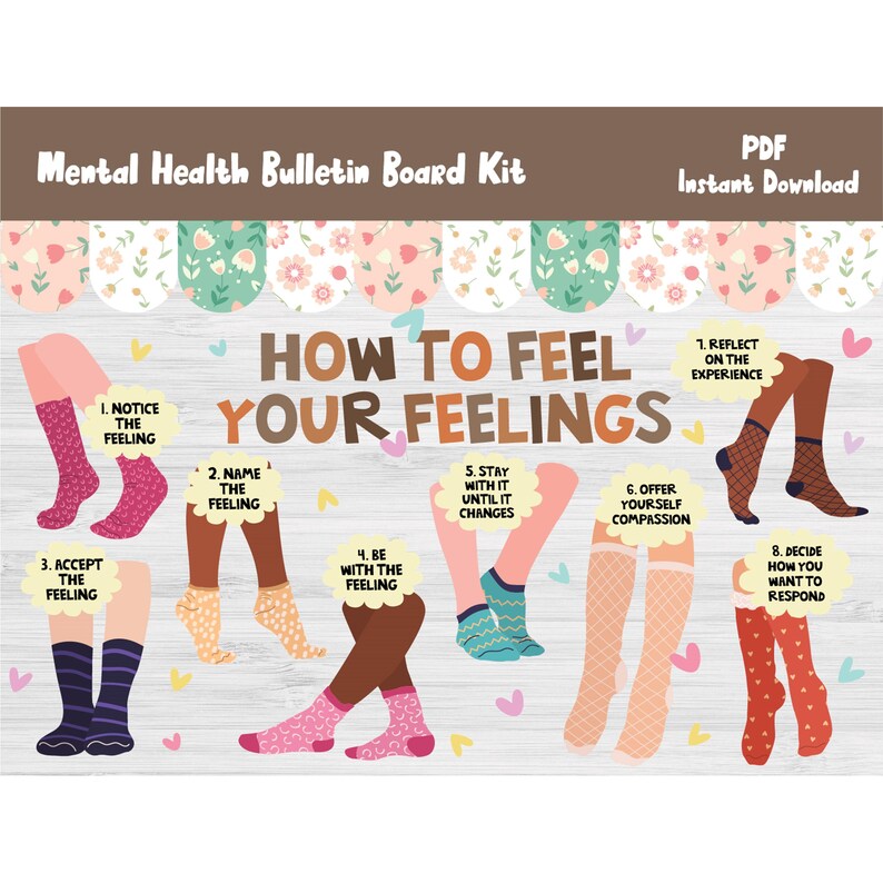 Mental Health Bulletin Board Kit/school Counselor/counseling/classroom ...