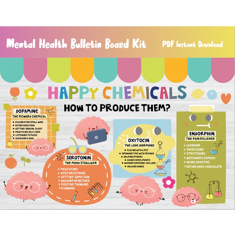 Mental Health Bulletin Board Kits/therapy Office Decor/anxiety Relief ...
