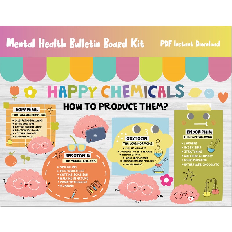 Wellness Bulletin Board Ideas - Etsy