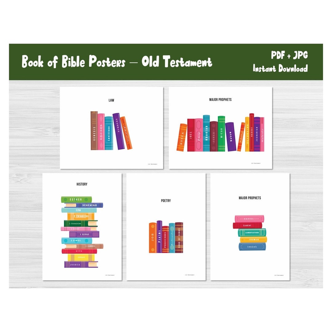 Old New Testament Poster Printable/bulletin Board Kit/book of Bible ...
