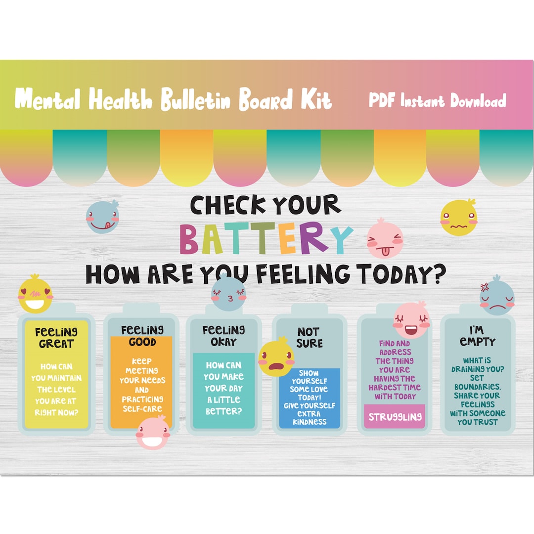 Mental Health Bulletin Board Kit/school Counseling Wall Decor/counselor ...