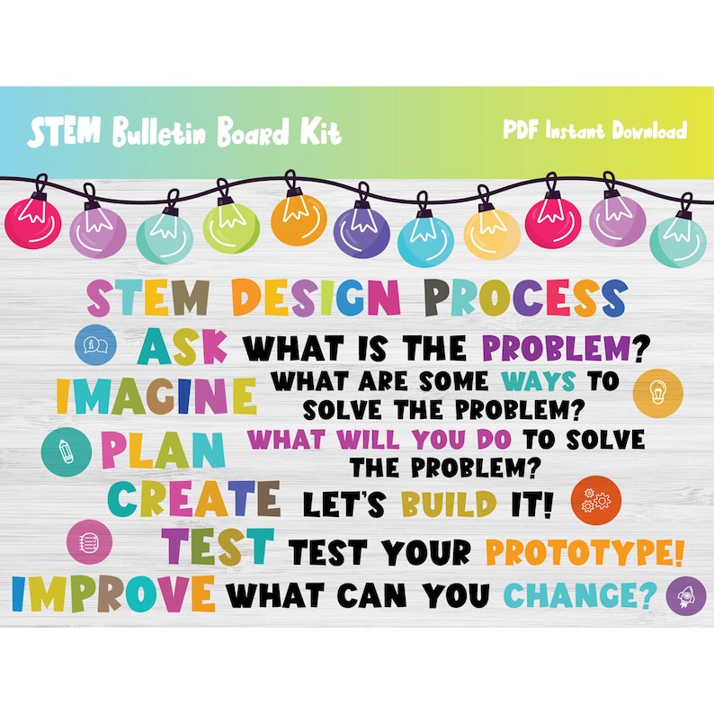 STEM Bulletin Board Kit/engineering Classroom/wall Decor/door Display ...