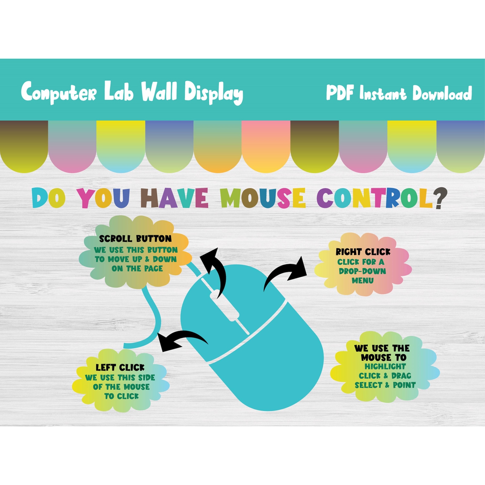 Computer Room Lab Rule Bulletin Board Kit/computer Science Classroom ...