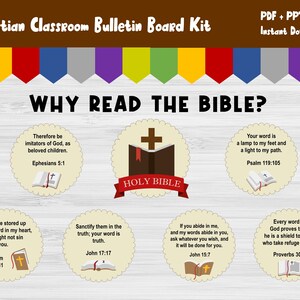 Christian Bible Bulletin Board Kits/sunday School Classroom Printable ...