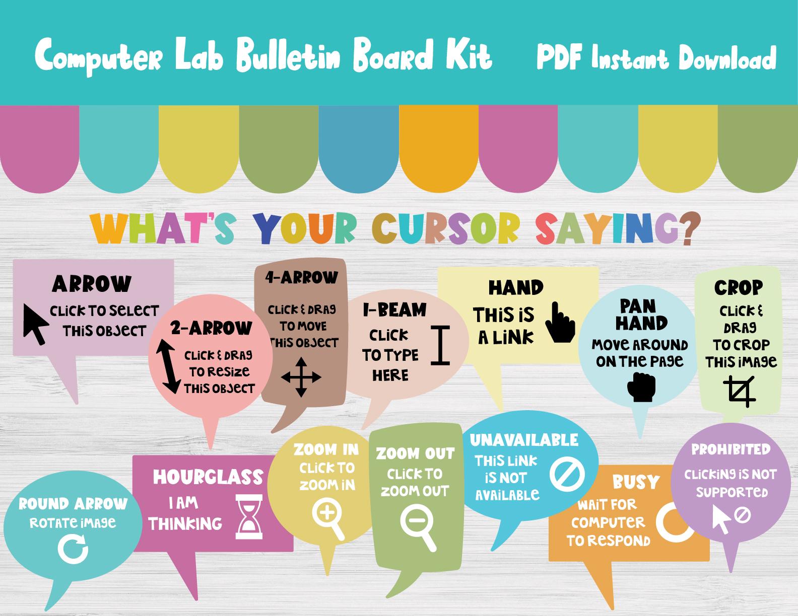 Computer Room Lab Rule Bulletin Board Kit/computer Science Classroom ...