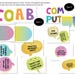 Computer Room Lab Rule Bulletin Board Kit/computer Science Classroom ...
