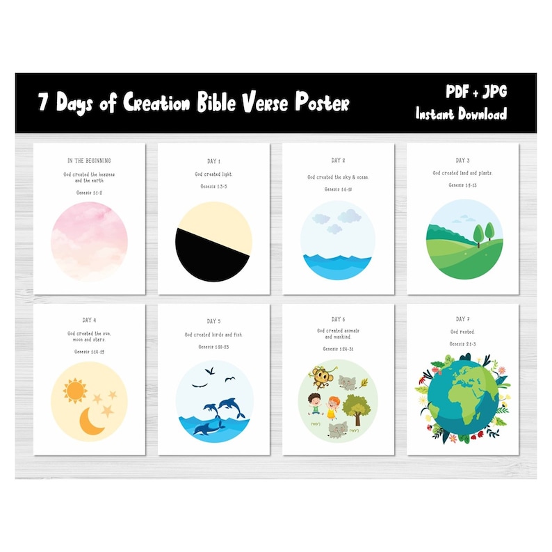 7 Days of Creation Kids Poster/bible Verse Printable/bulletin Board Kit ...