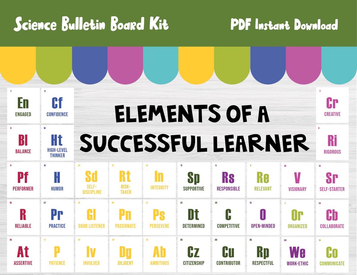 Science Themed Bulletin Board Kit/classroom Decor/elementary/primary ...