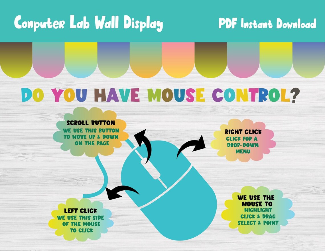 Computer Room Lab Rule Bulletin Board Kit/computer Science Classroom ...