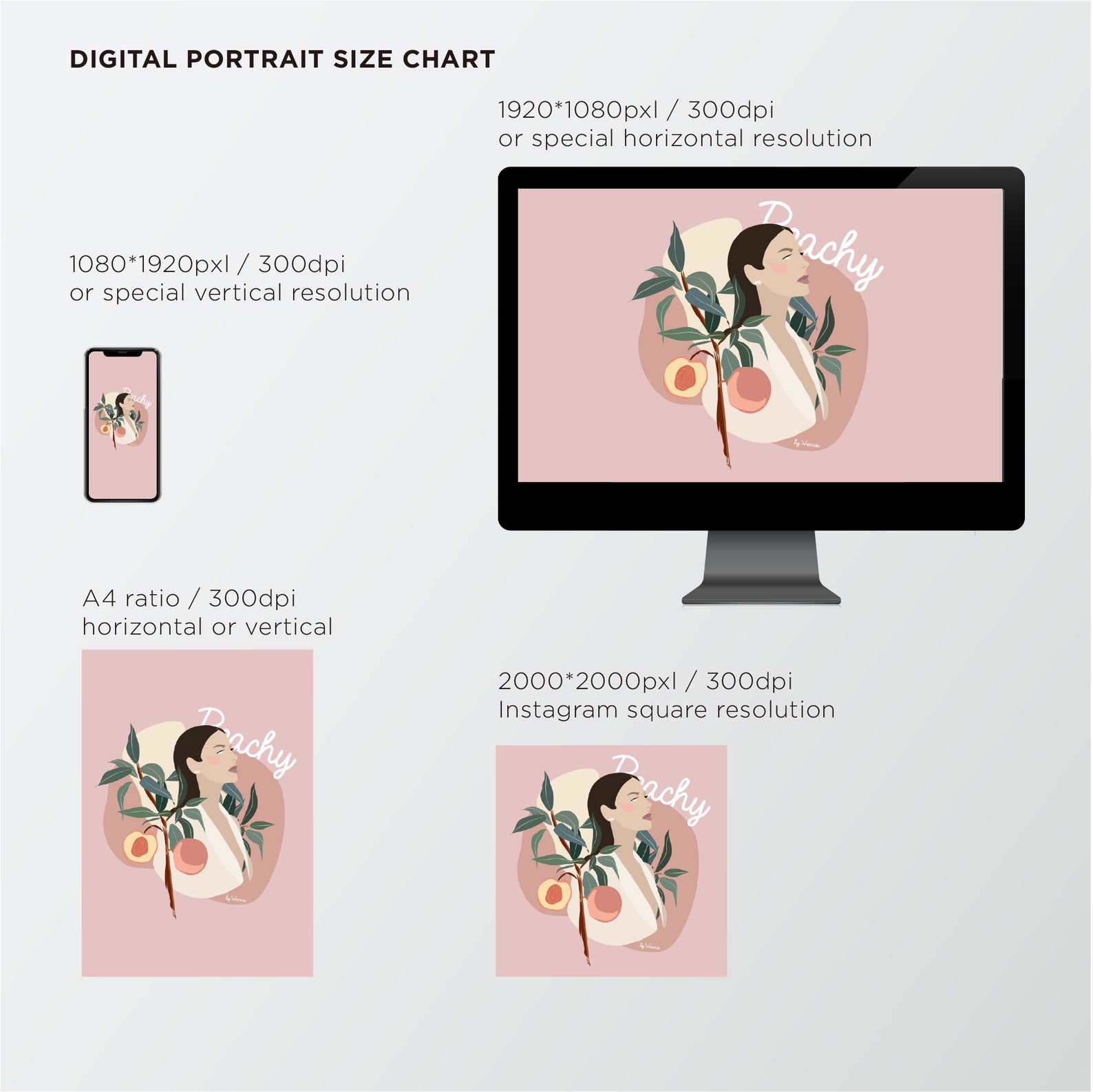 Custom Digital Portrait With Plants - Etsy