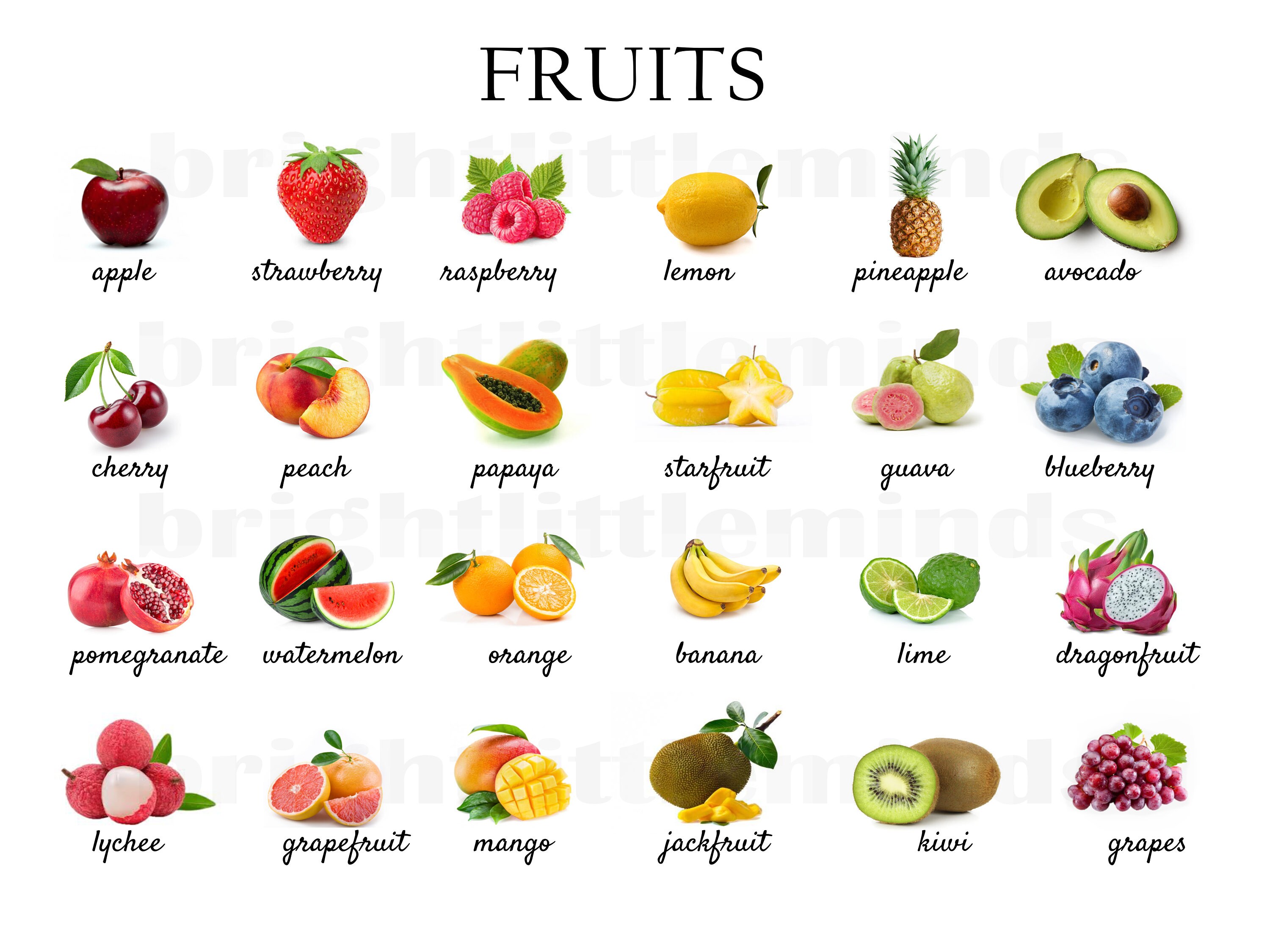 Instant Download Printable Fruits Educational Poster Cursive - Etsy