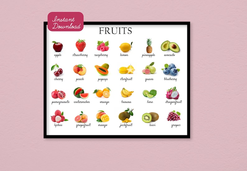 Instant Download Printable Fruits Educational Poster Cursive - Etsy