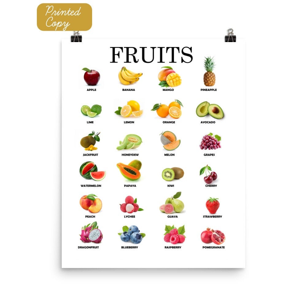 Print | Fruits Poster Using Actual Examples | Montessori - Etsy