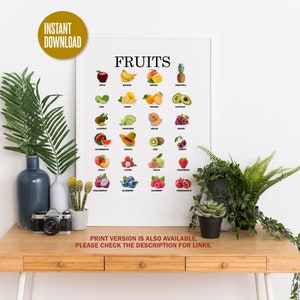 Instant Download | Printable Fruits Educational Poster | Montessori ...