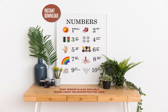 Instant Download Printable Numbers Educational Poster | Etsy