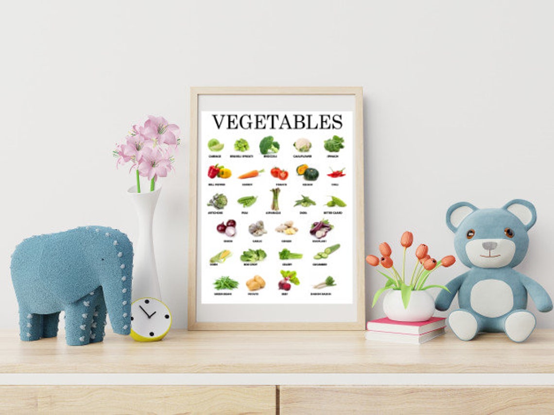 Print | Vegetable Poster Using Actual Examples | Montessori - Etsy Canada