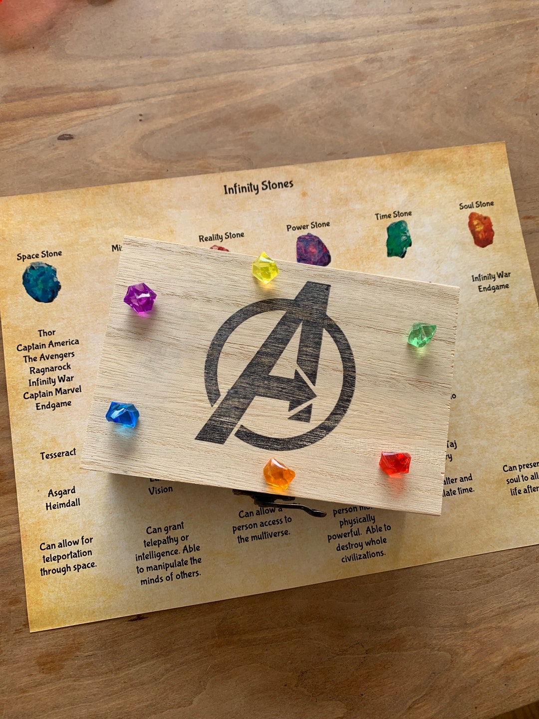 Avengers Infinity Stones - Etsy