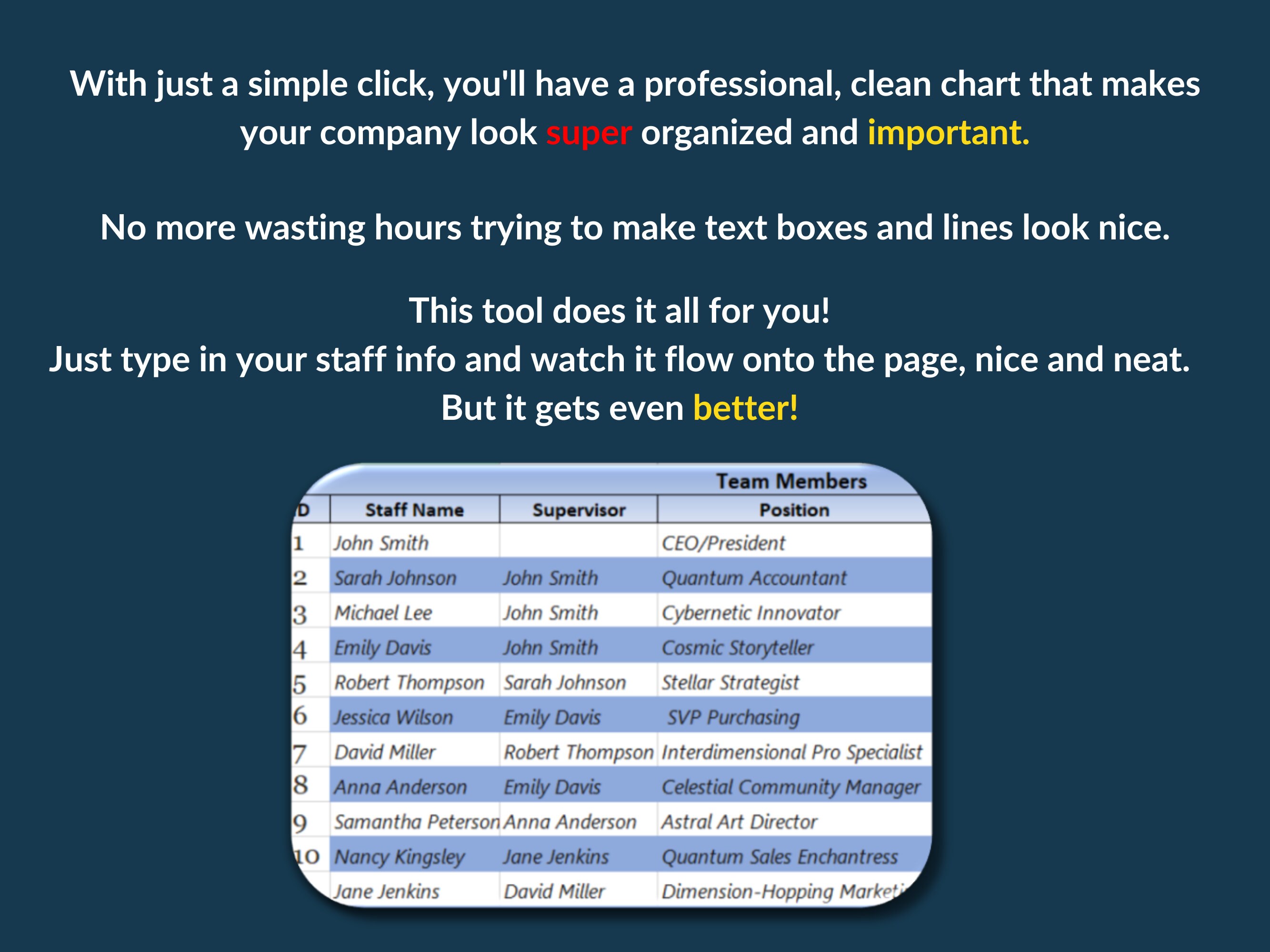 Easy Professional Organizational Chart Maker, Customizable Excel ...