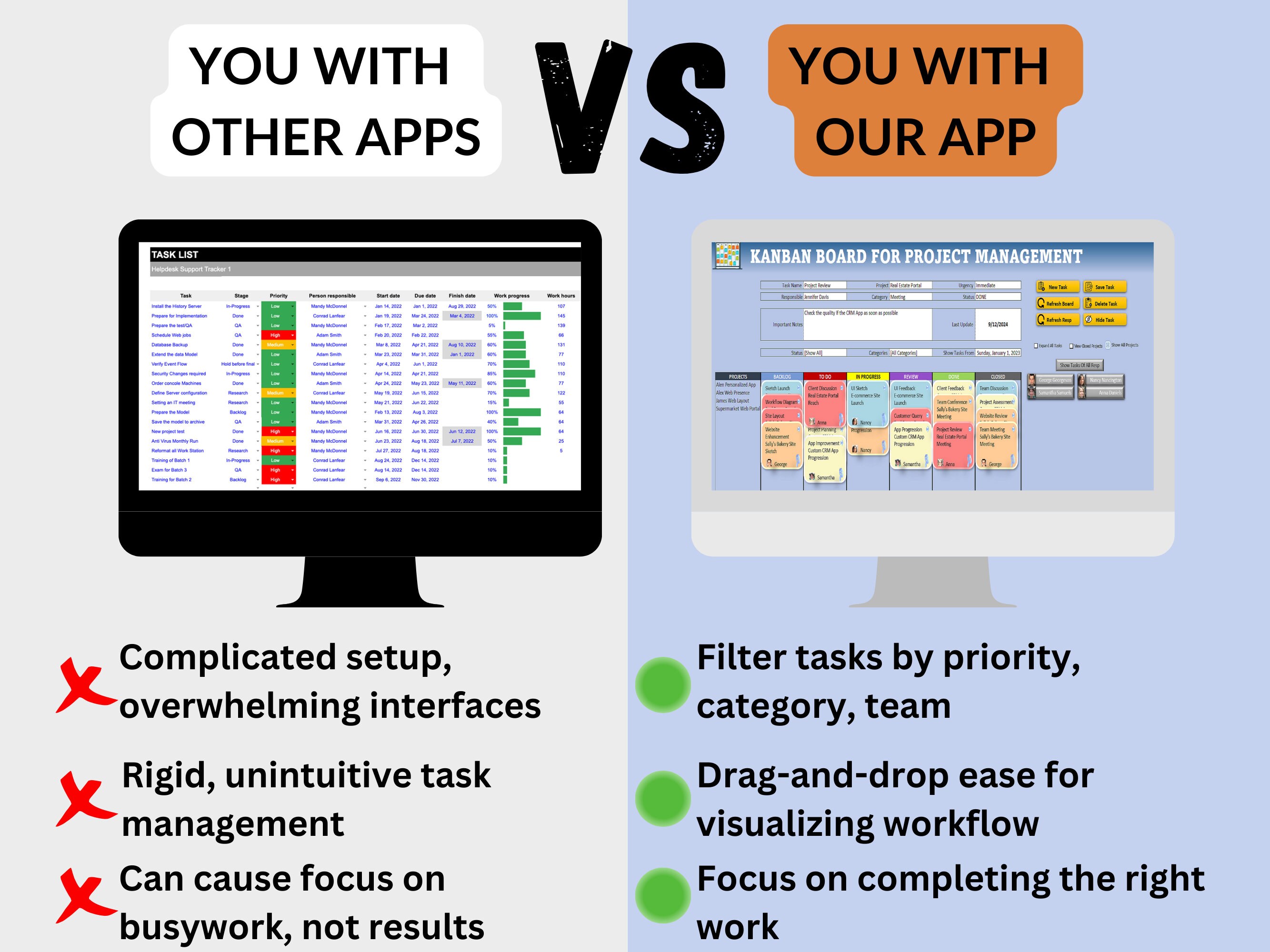 Digital Visual Kanban Board Efficient Customizable Kanban Tool-agile ...