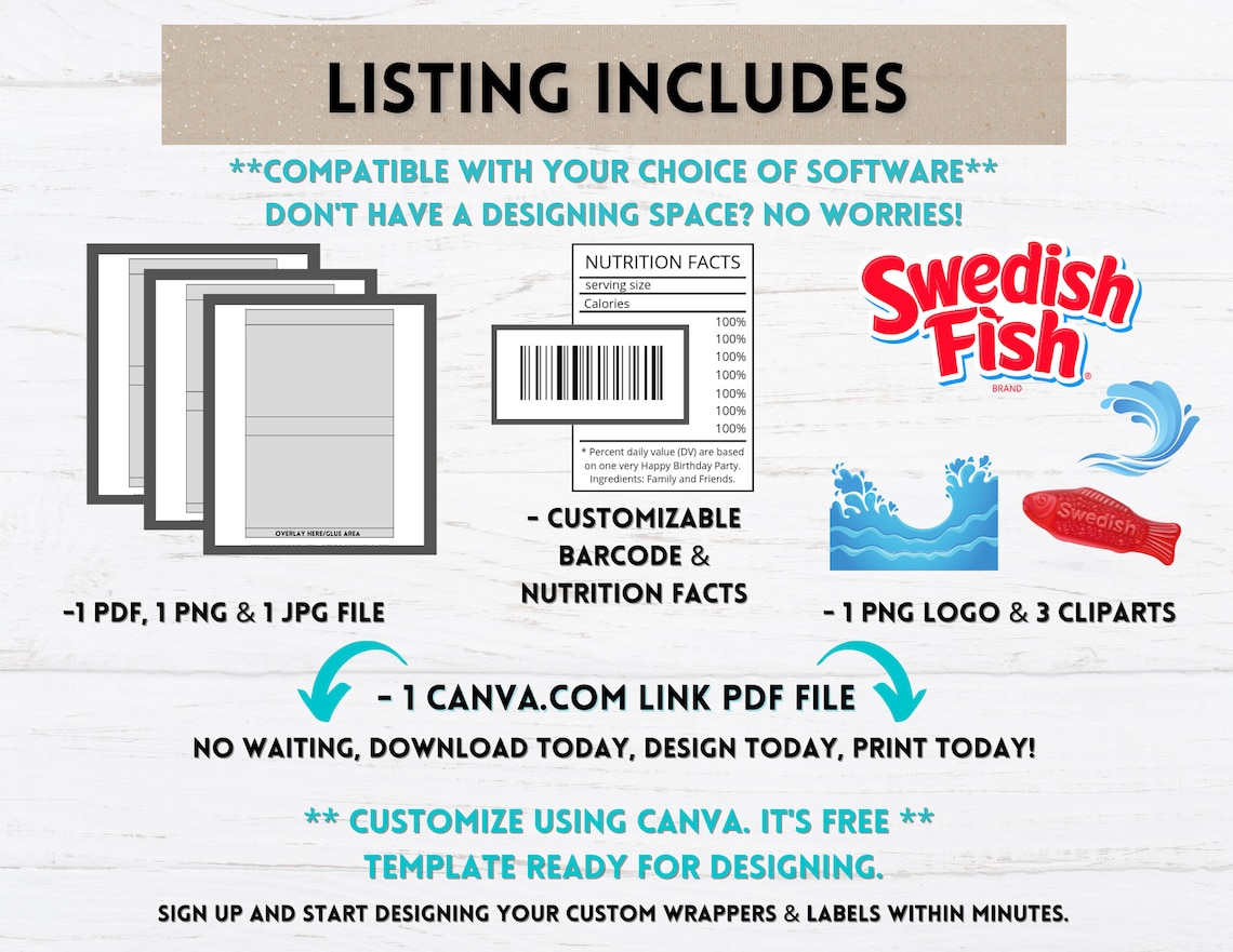 Blank Swedish Fish Label Template | Canva Link | DIY Labels | Party ...