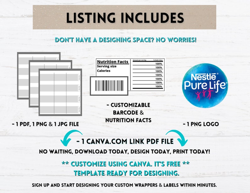 Blank Mini Water Bottle Label Template| Canva Link| DIY Template ...