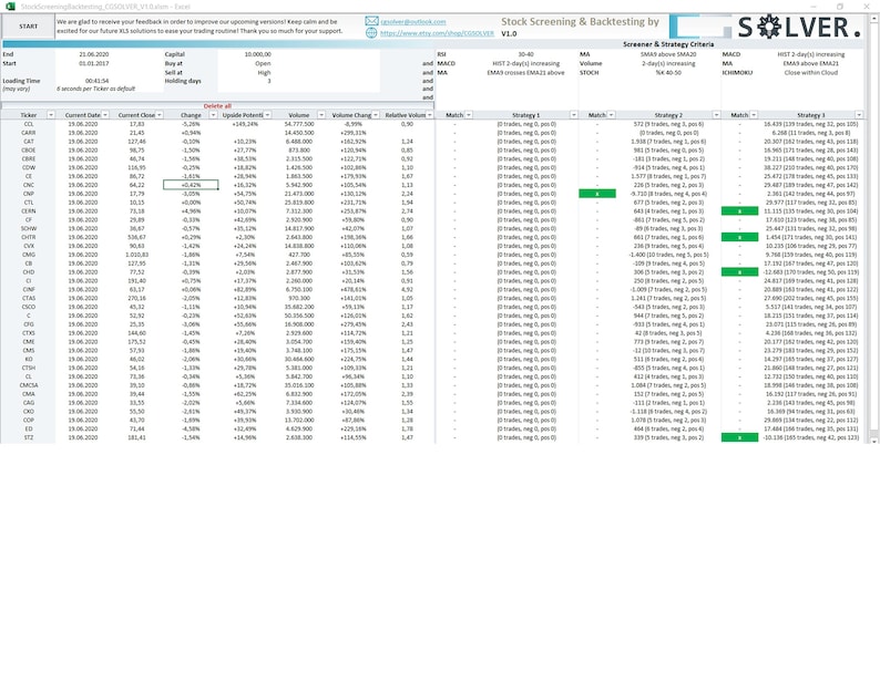 Stock Screening & Backtesting | Excel Download - Etsy