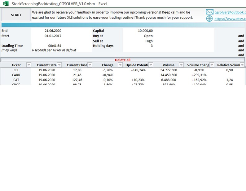 Stock Screening & Backtesting | Excel Download - Etsy