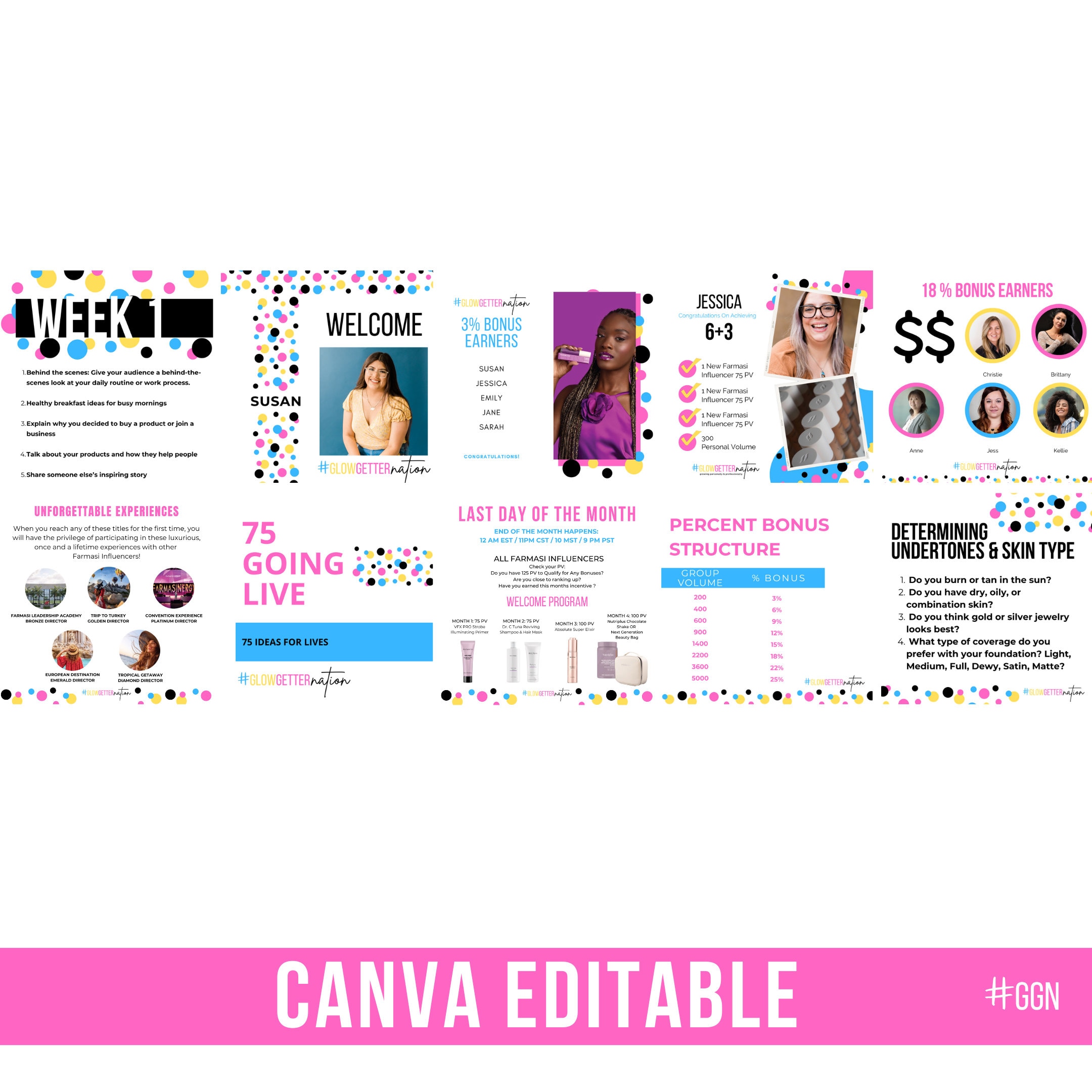 Ultimate Farmasi Graphic Canva Template Pack - Etsy