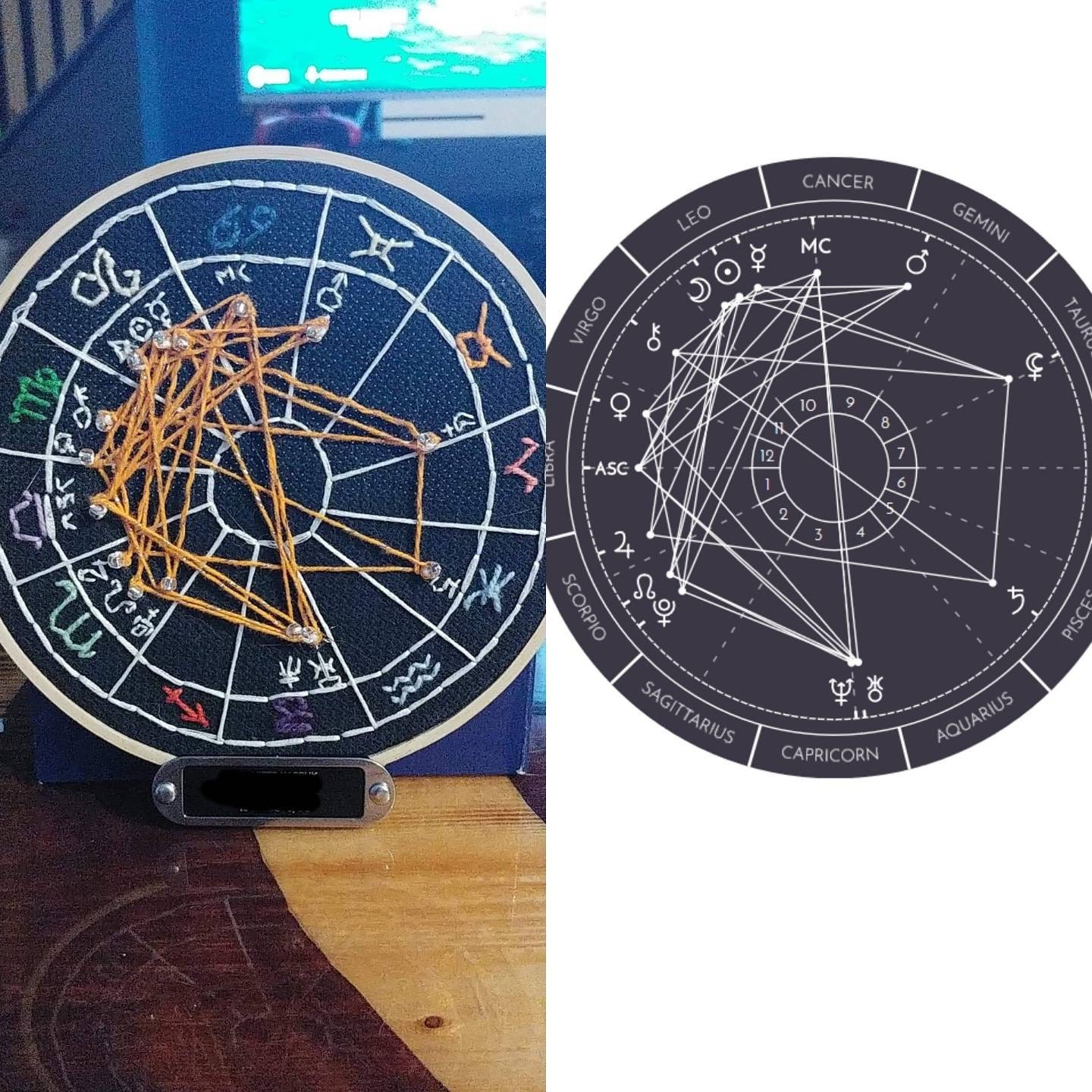 Custom Birthday Star Chart - Etsy