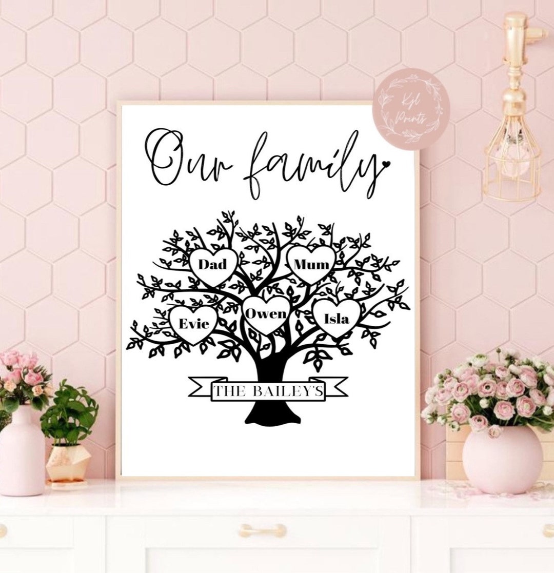Personalized Family Tree Print: Custom Names Wall Art - Etsy