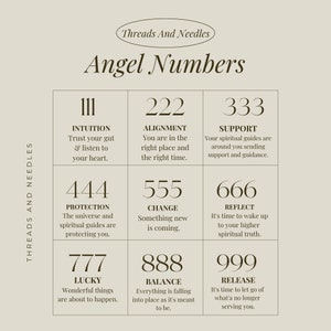 Angel Number Shirt | Angel Number T-shirt | Lucky Number Shirt | Angel ...