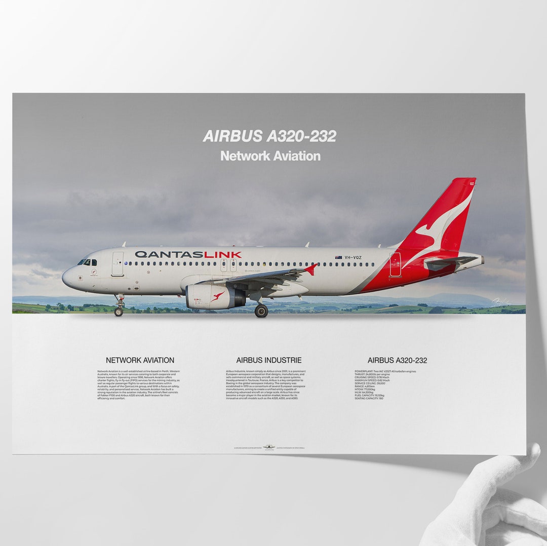 Airbus A320 Unframed Poster Aviation Wall Decor Gift for Dad, Aviation ...