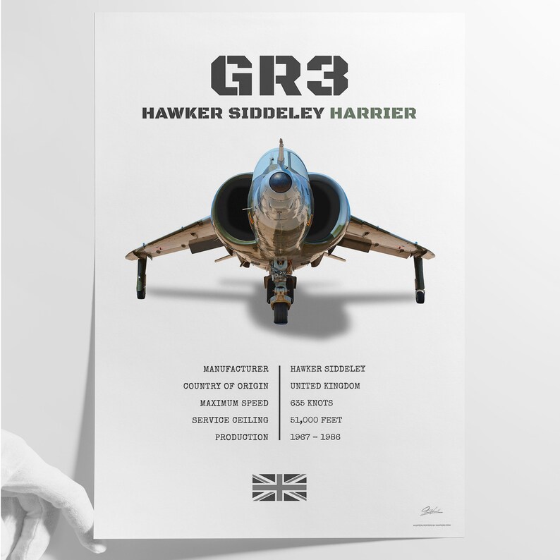 Harrier GR3 V/STOL Unframed Poster Aviation Wall Decor Gift for Dad ...