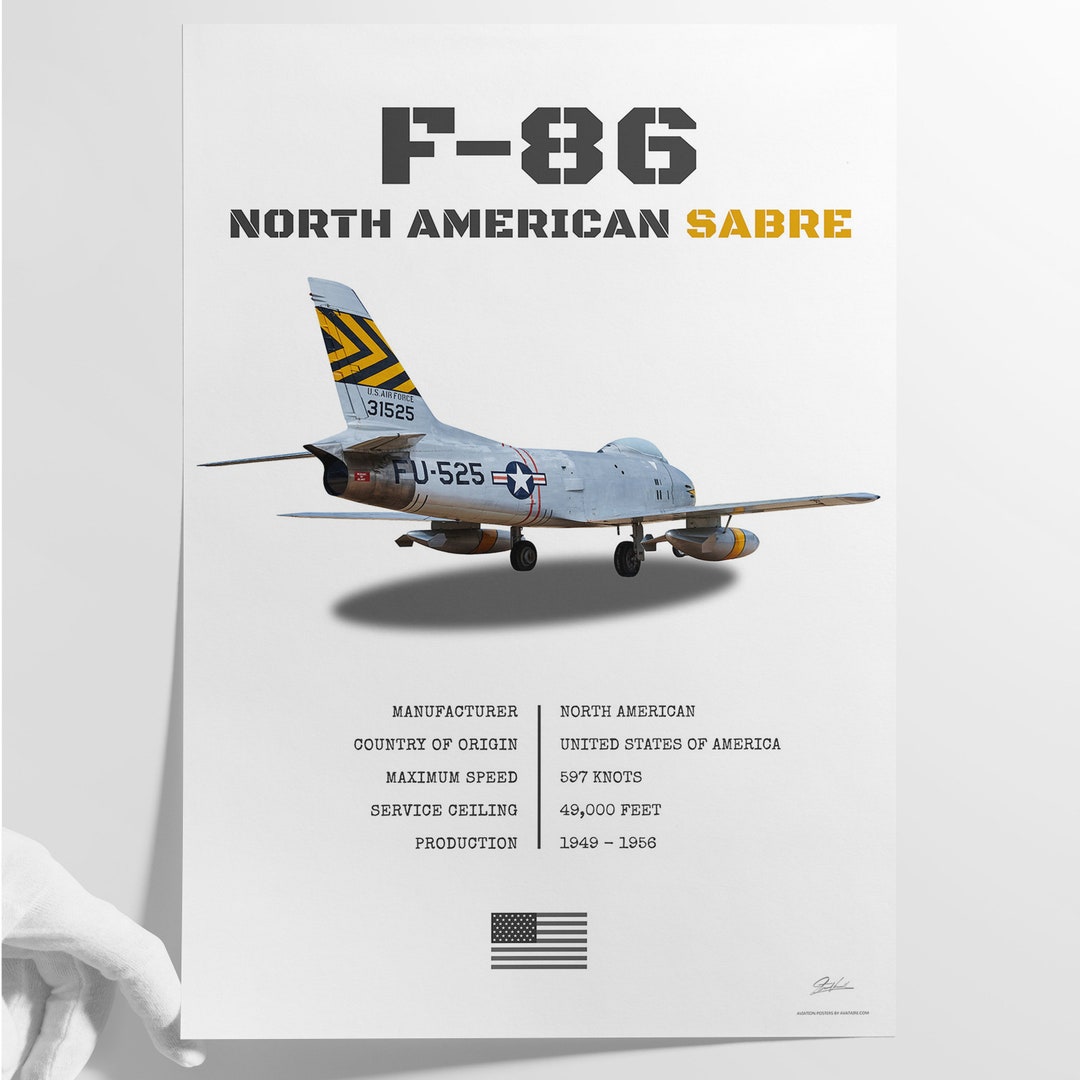 F-86 Sabre Unframed Poster Aviation Wall Decor Gift for Dad, Aviation ...