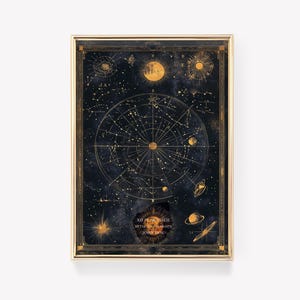Custom Zodiac Chart | Astrology Art | Star Map | Horoscope Design ...