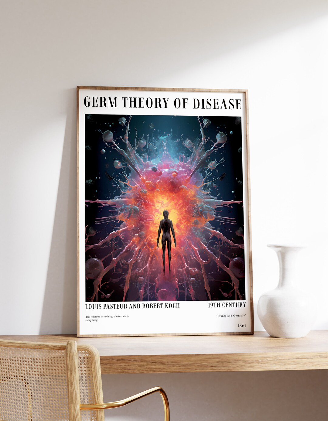 Science Wall Art | Germ Theory of Disease | Antique Science Painting ...