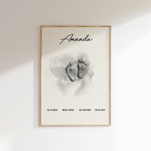 Personalised Birth Print | Footprint Nursery Wall Art | Newborn ...